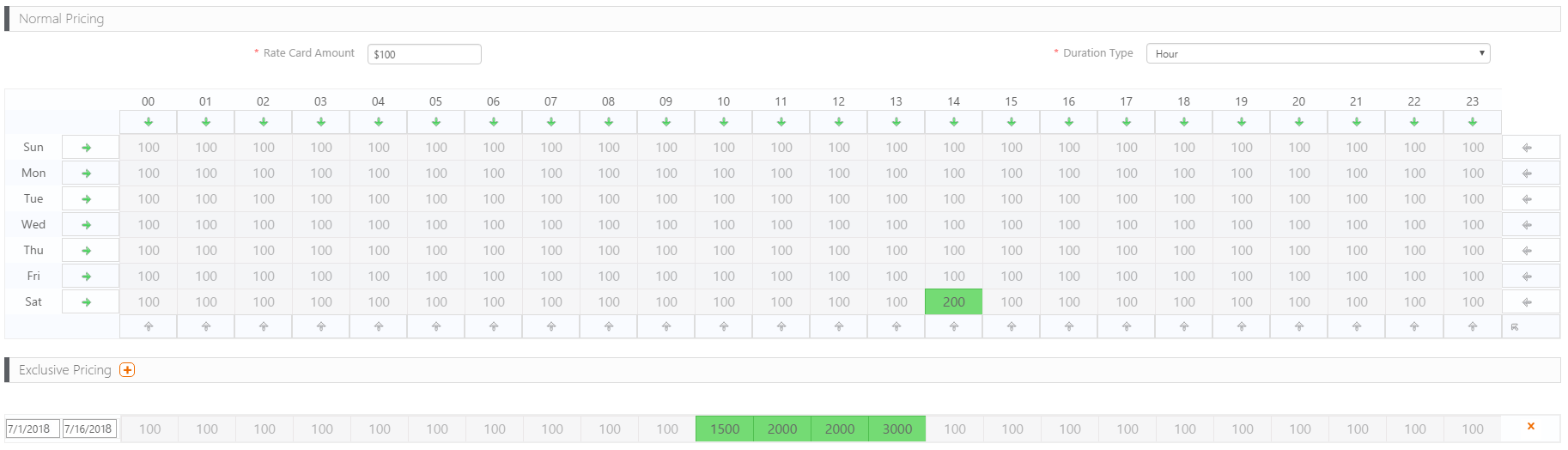 Flat Hourly Rate Card Examples