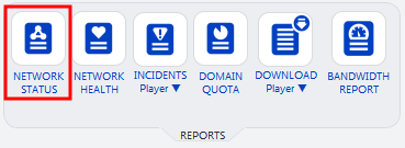Network Operations Tutorial